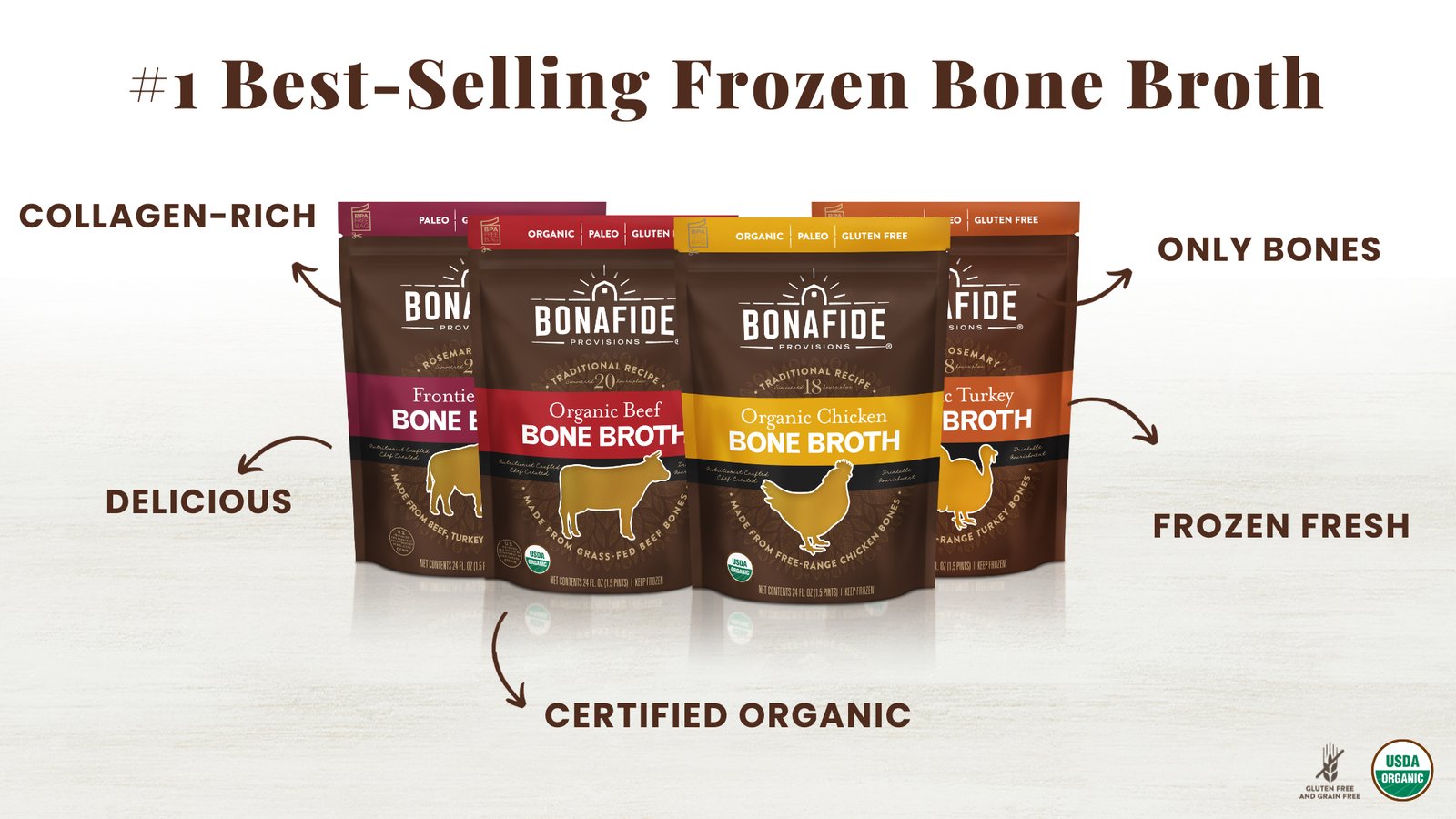 Instacart - Same Day Delivery